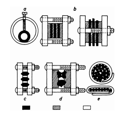 Comprehensive Overview of Metallography: Techniques, Fundamentals, and ...